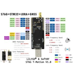 SoftRF TTGO T-Motion 868Mhz to transmit FLARM and OGN - Dross:Aviation